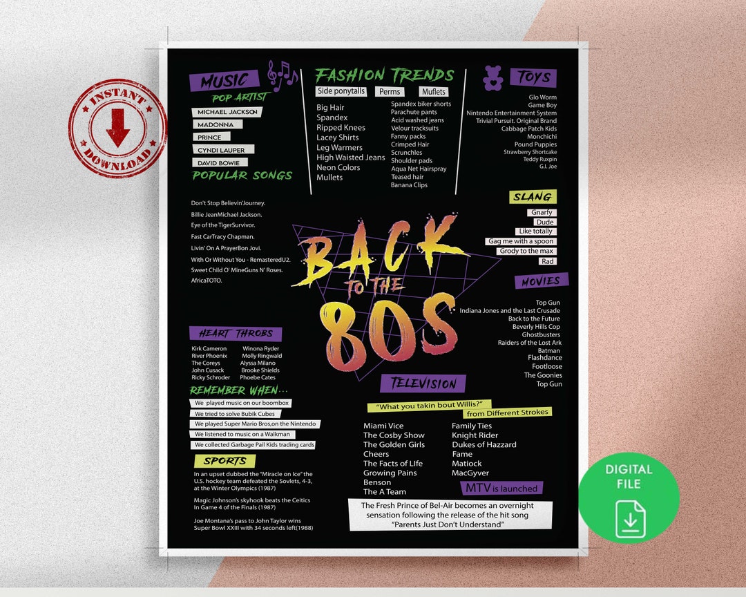 Back to the 80s, 80s Party Decoration, 80s PRINTABLE Poster, Eighties ...