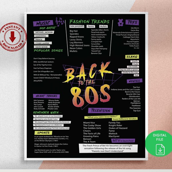 Back to the 80s Poster - Etsy