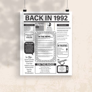 Back in 1992 PRINTABLE, 30th Birthday Poster, 1992 Poster, Birthday ...