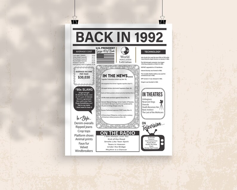 Back in 1992 PRINTABLE 30th Birthday Poster 1992 Poster - Etsy
