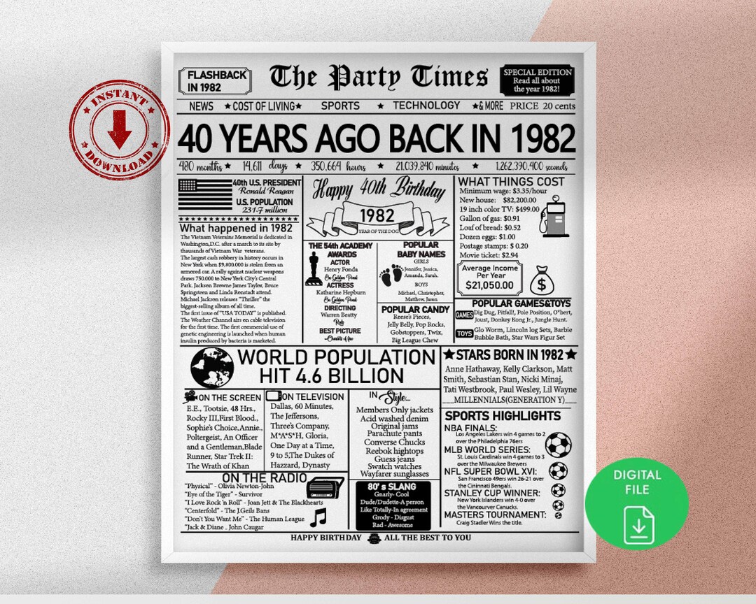 1982 Poster, 41th Birthday Newspaper Sign, 1982 Birthday Poster ...