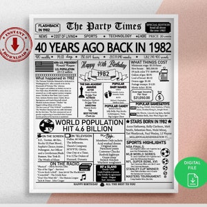 1982 Poster, 41th Birthday Newspaper Sign, 1982 Birthday Poster ...