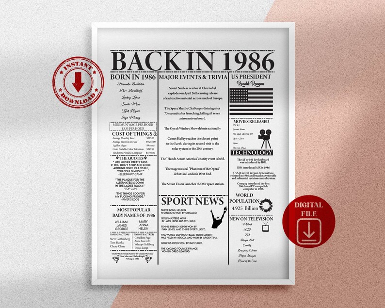 Back in 1986 PRINTABLE 37th Birthday Poster 1986 Poster - Etsy