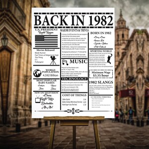 Back in 1982 40th Birthday Black and White Poster 1982 Fun - Etsy