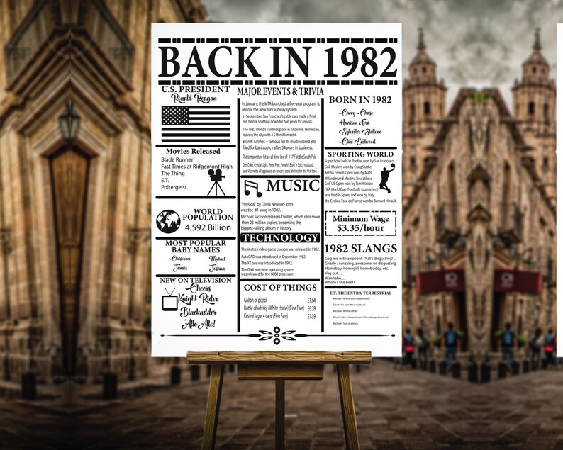 Back in 1982, 40th Birthday Black and White Poster, 1982 Fun Facts ...