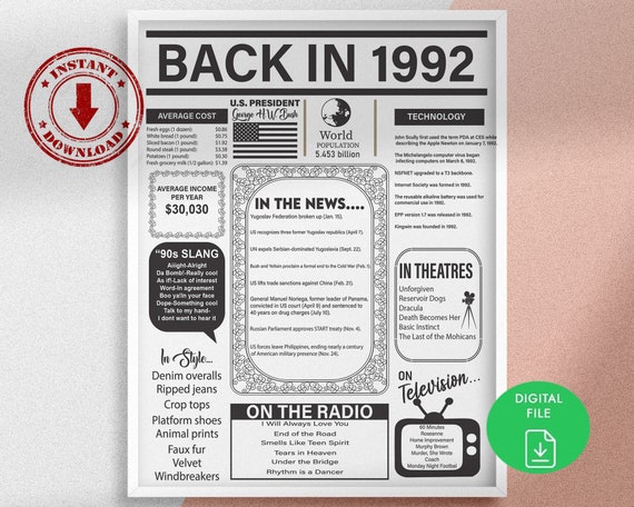 Back in 1992 PRINTABLE 30th Birthday Poster 1992 Poster - Etsy