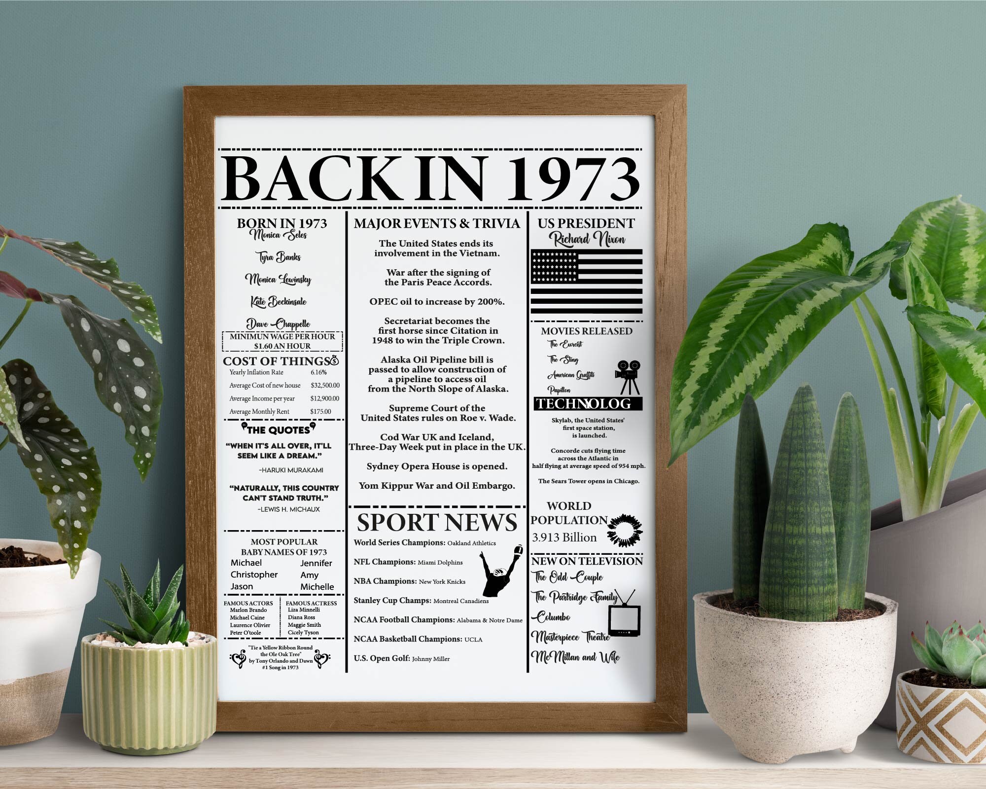 Back in 1973 PRINTABLE, 50th Birthday Poster, 1973 Poster, Birthday ...