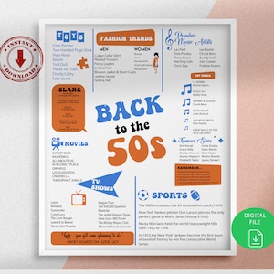 Back to the 50s, 50s Party Decoration, 50s PRINTABLE Poster, Fifties ...