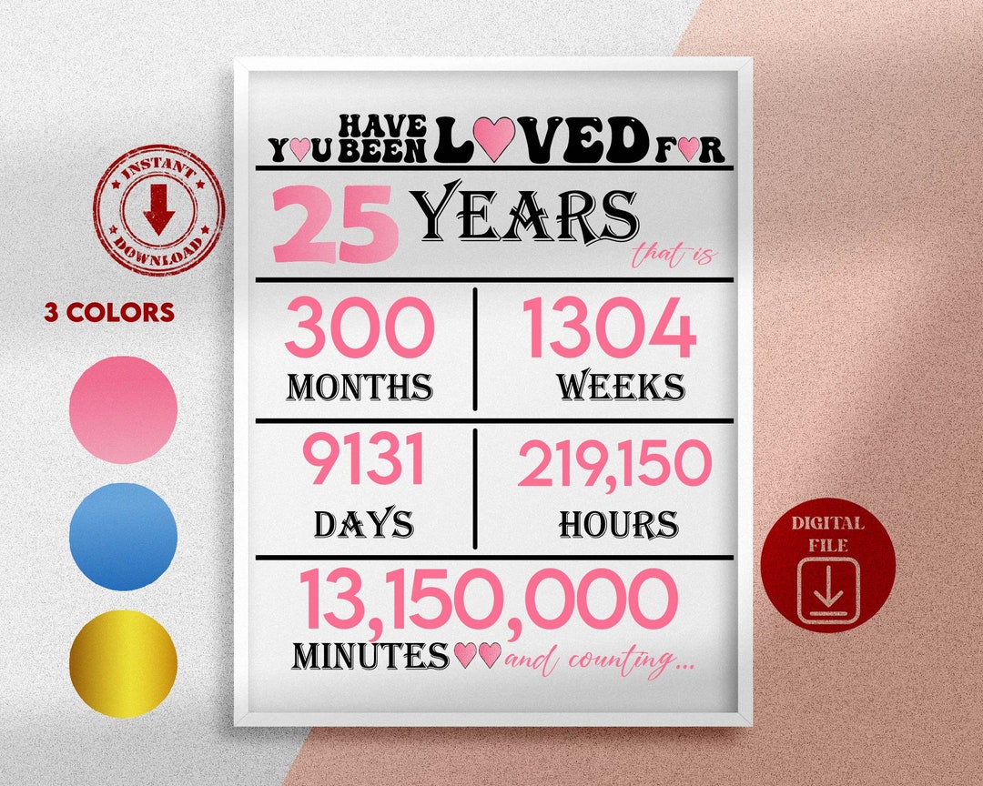 You Have Been Loved 25 Years, Printable Poster, 25th Wedding ...
