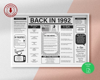 Back in 1992 PRINTABLE, 30th Birthday Poster, 1992 Poster, Birthday ...