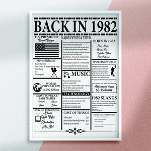 Back in 1982 40th Birthday Black and White Poster 1982 Fun - Etsy