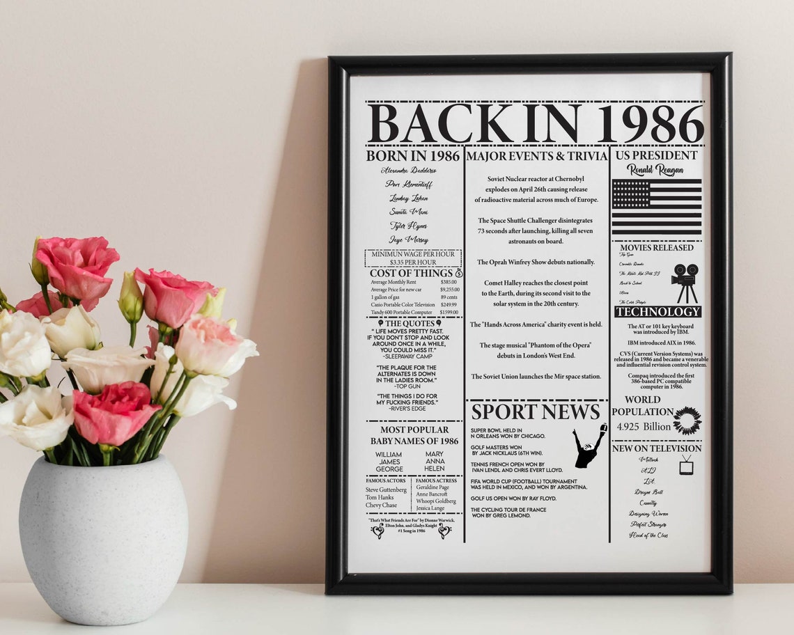 Back in 1986 PRINTABLE 37th Birthday Poster 1986 Poster - Etsy