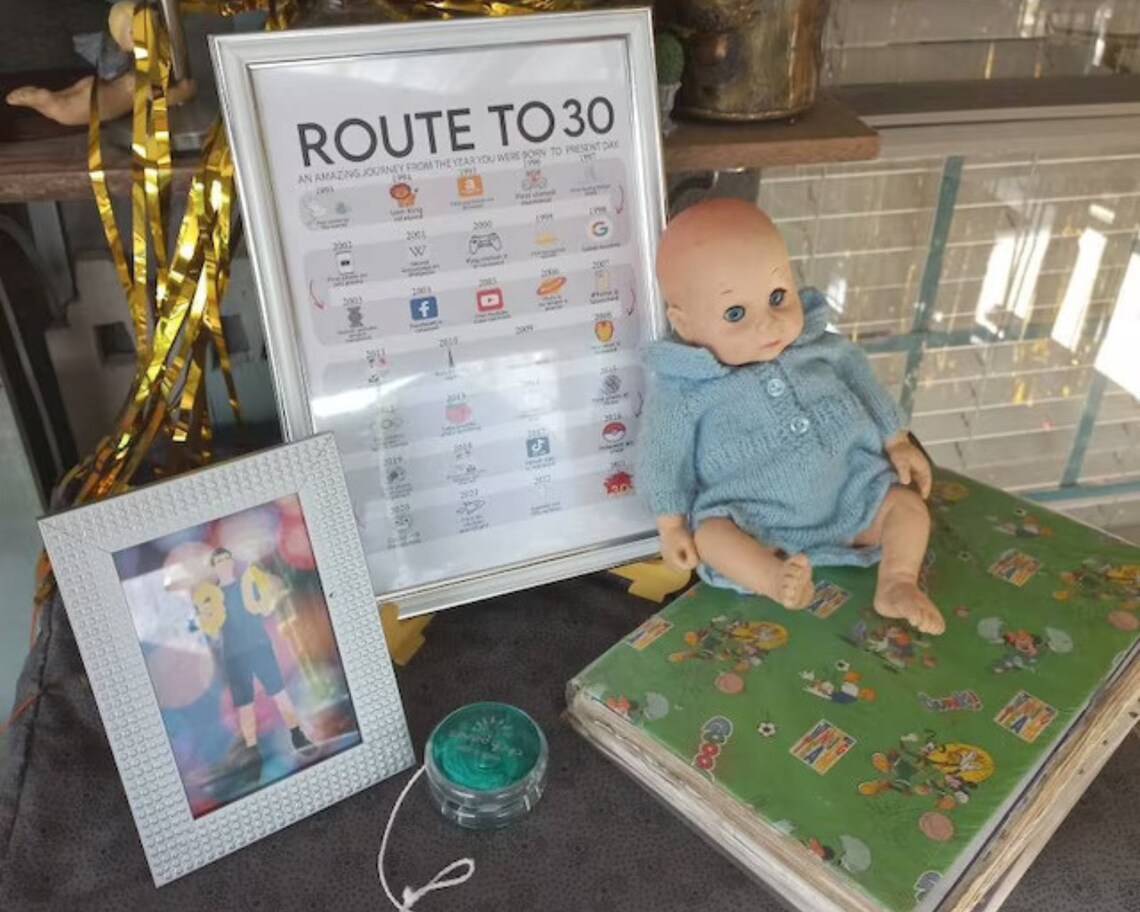 Road to 50 Printable Poster Route to 50 50th Birthday Gift - Etsy