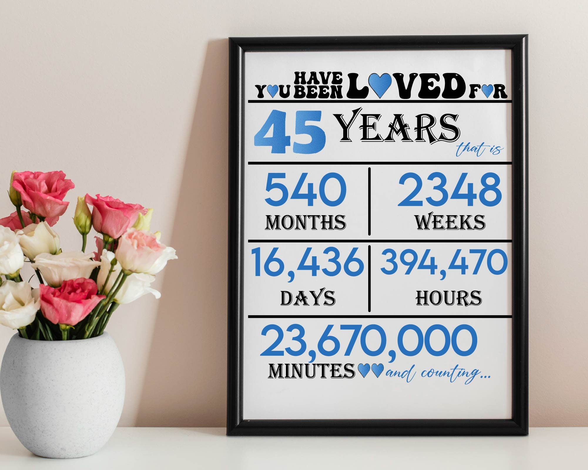 You Have Been Loved 45 Years Printable Poster 45th Wedding - Etsy