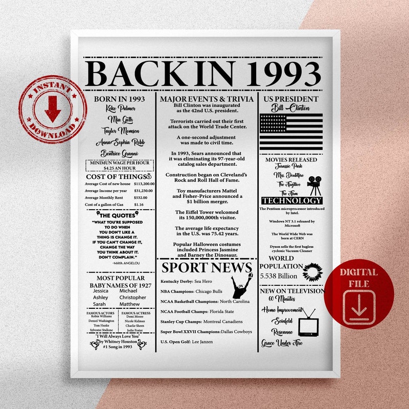 1993 - Etsy