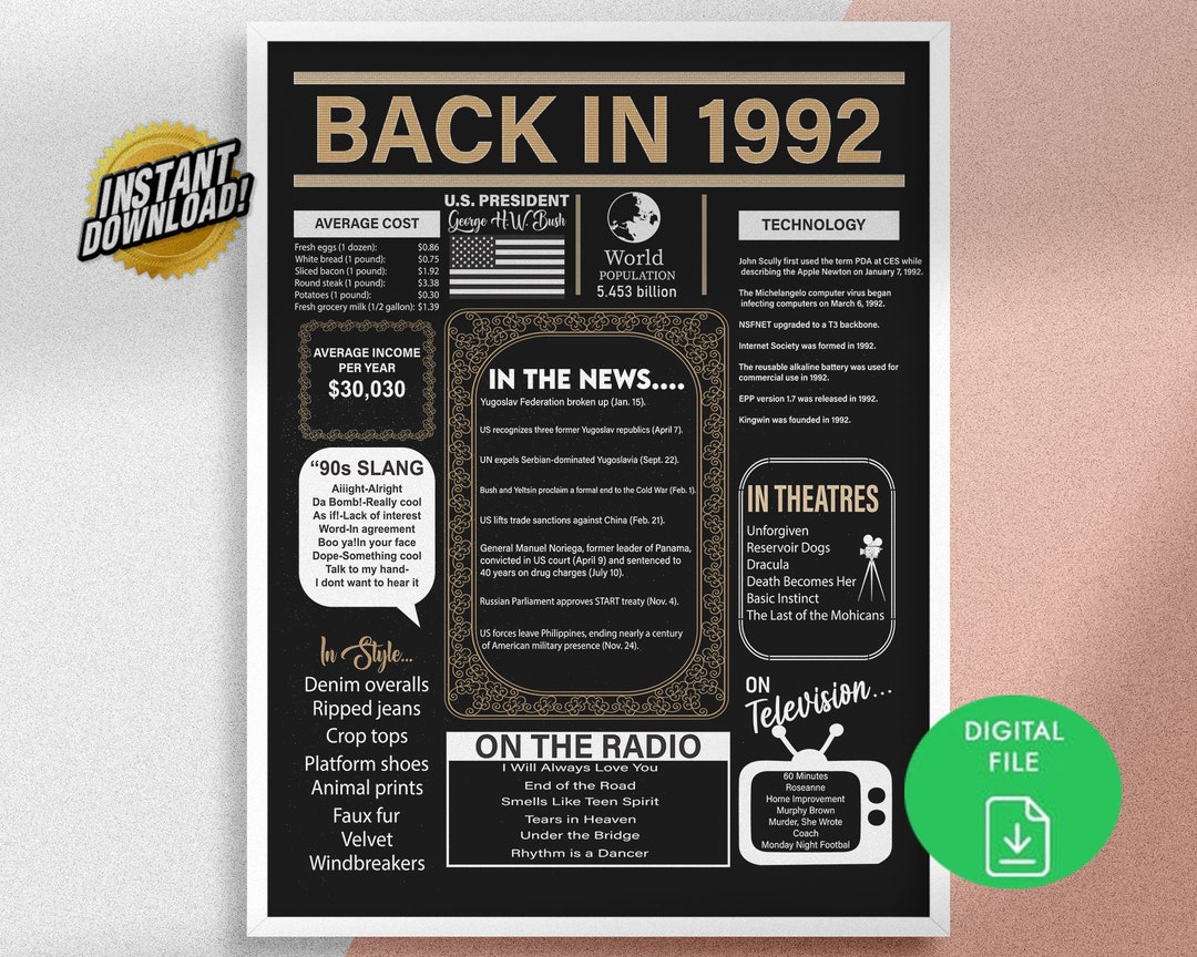 Back in 1992 Black and Gold PRINTABLE Poster, PRINTABLE 30th Birthday ...