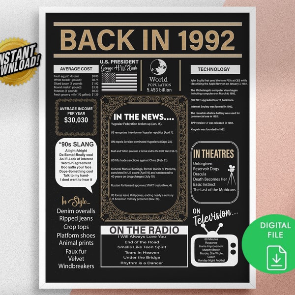 Back in 1992 Poster - Etsy