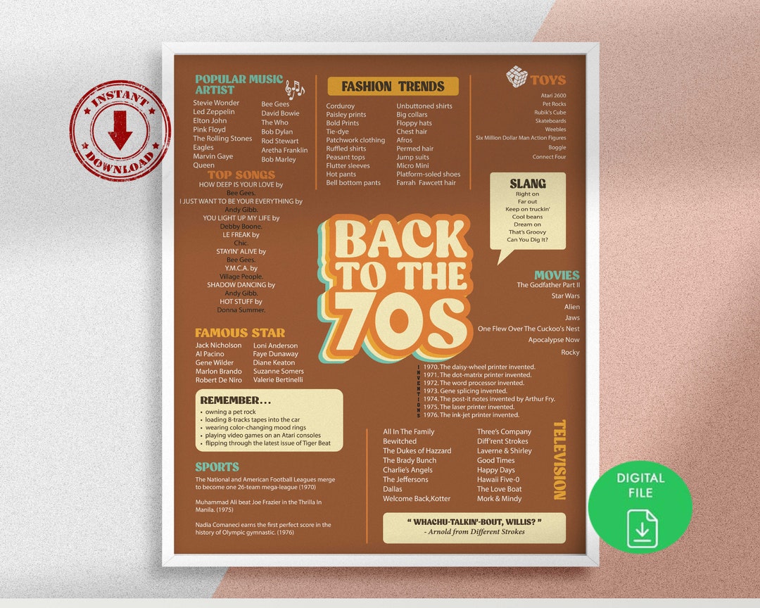 Back to the 70s, 70s Party Decoration, 70s PRINTABLE Poster, Seventies ...