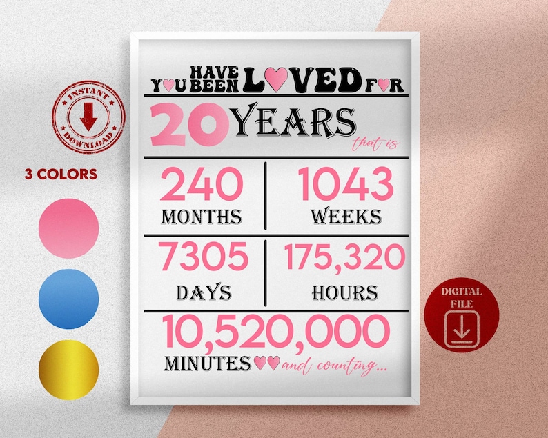 You Have Been Loved 20 Years Printable Poster 20th - Etsy