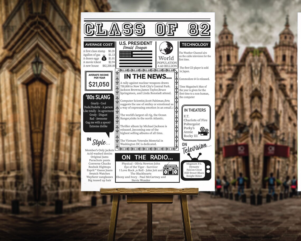 Class of 1982 PRINTABLE Sign Class of 1982 Printable Poster - Etsy