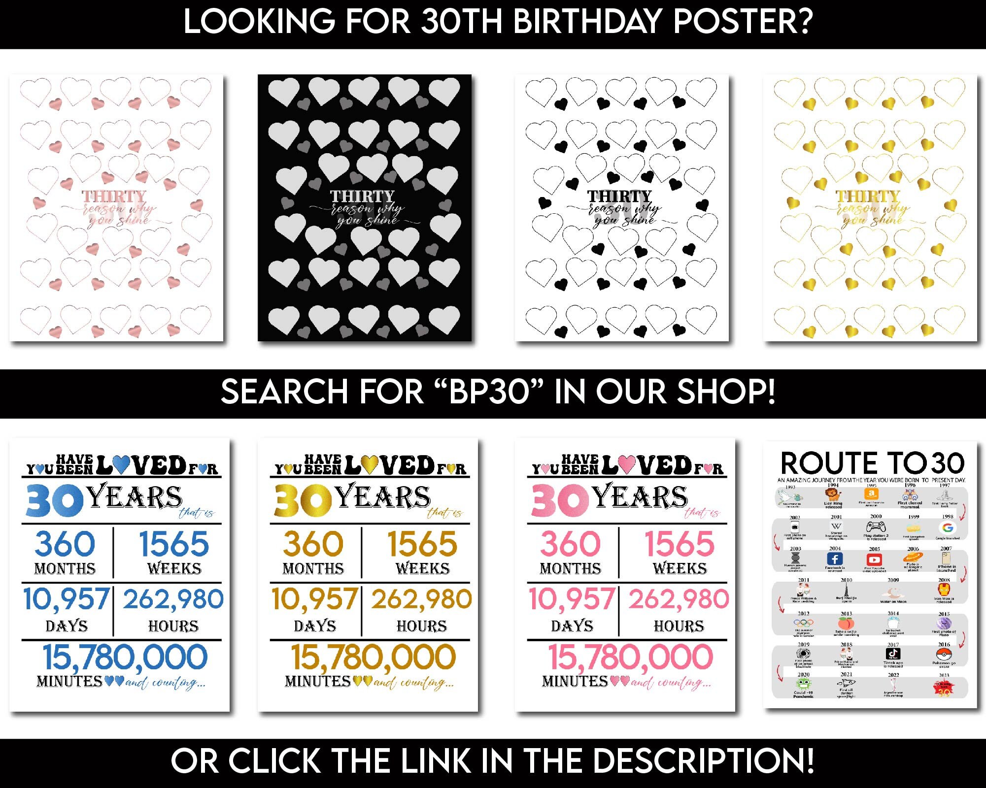 Road to 30 Printable Poster Route to 30 30th Birthday Gift - Etsy
