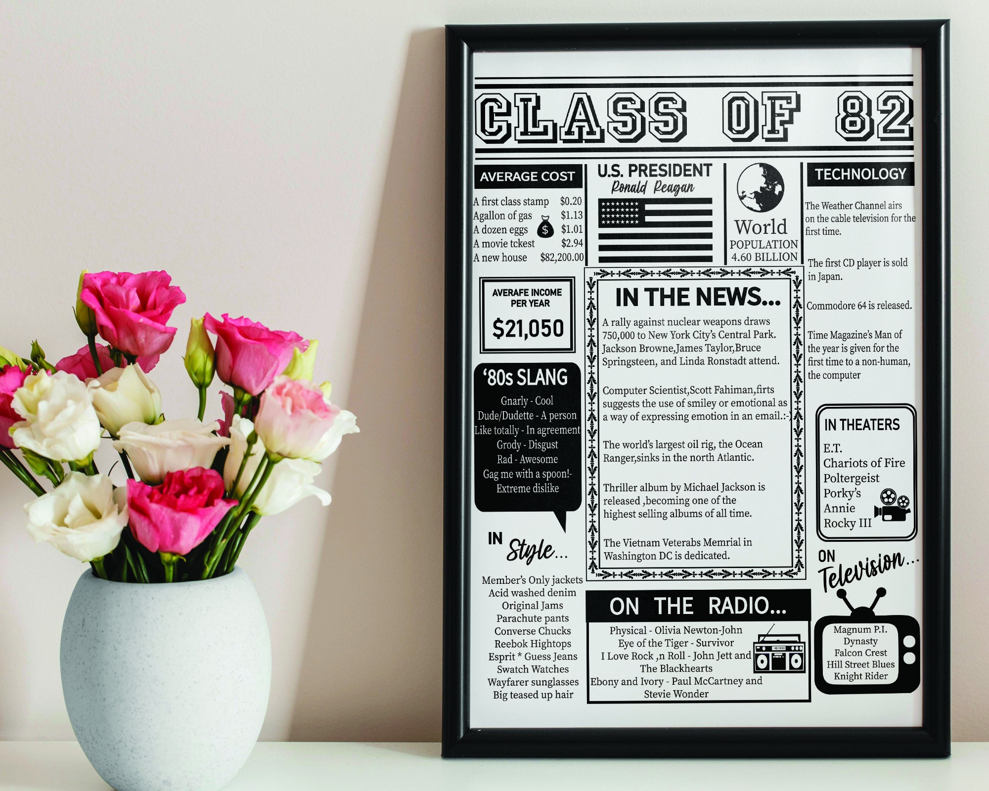 Class of 1982 PRINTABLE Sign, Class of 1982 Printable Poster, High ...