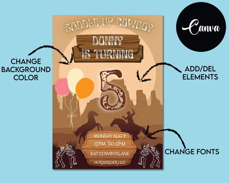 Cowboy Birthday Invitation, Editable Country Western Invitation, Rustic ...