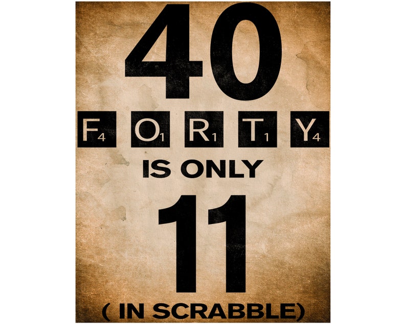 40th Birthday PRINTABLE Signs 40th Birthday DIGITAL Posters - Etsy