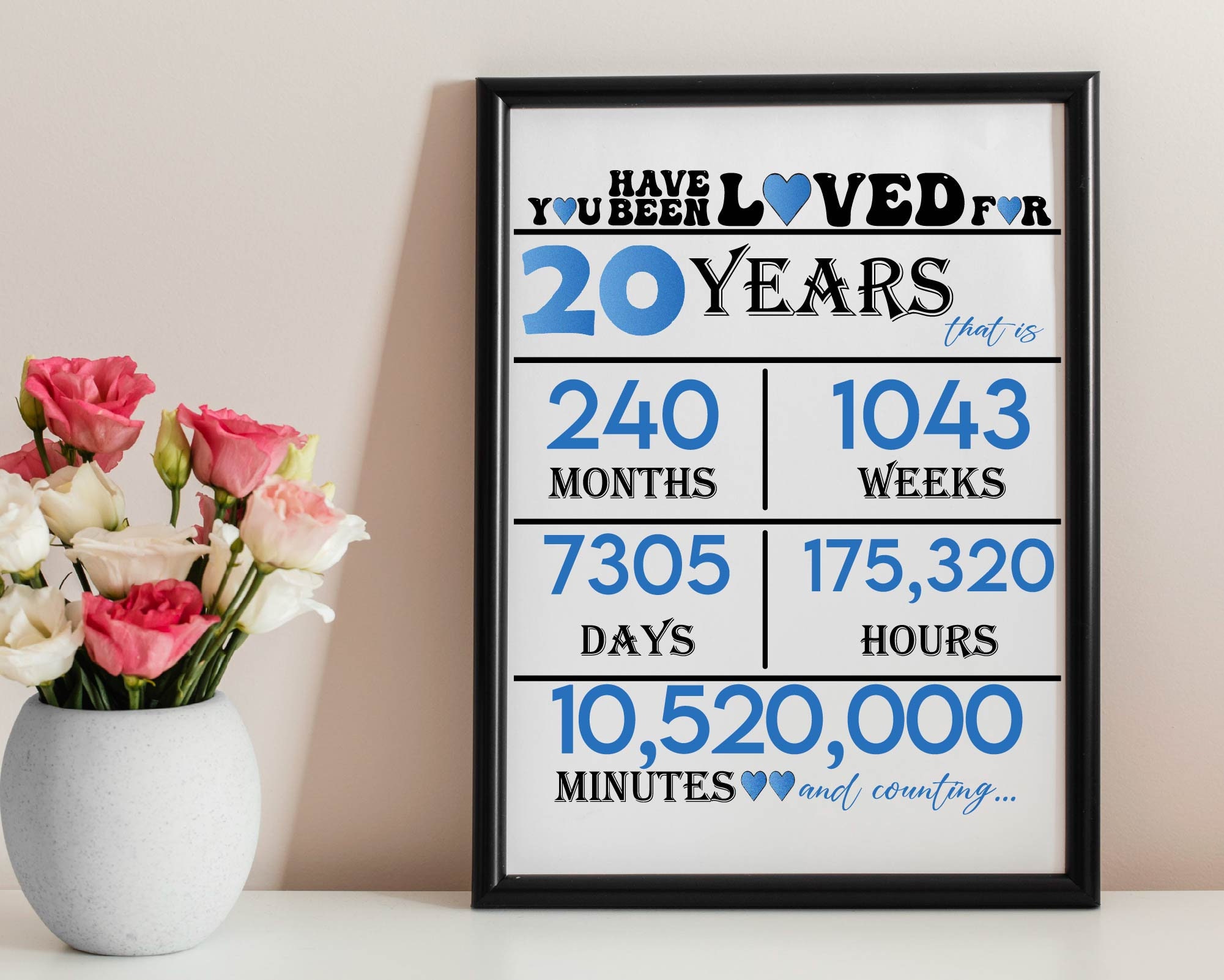 You Have Been Loved 20 Years Printable Poster 20th - Etsy