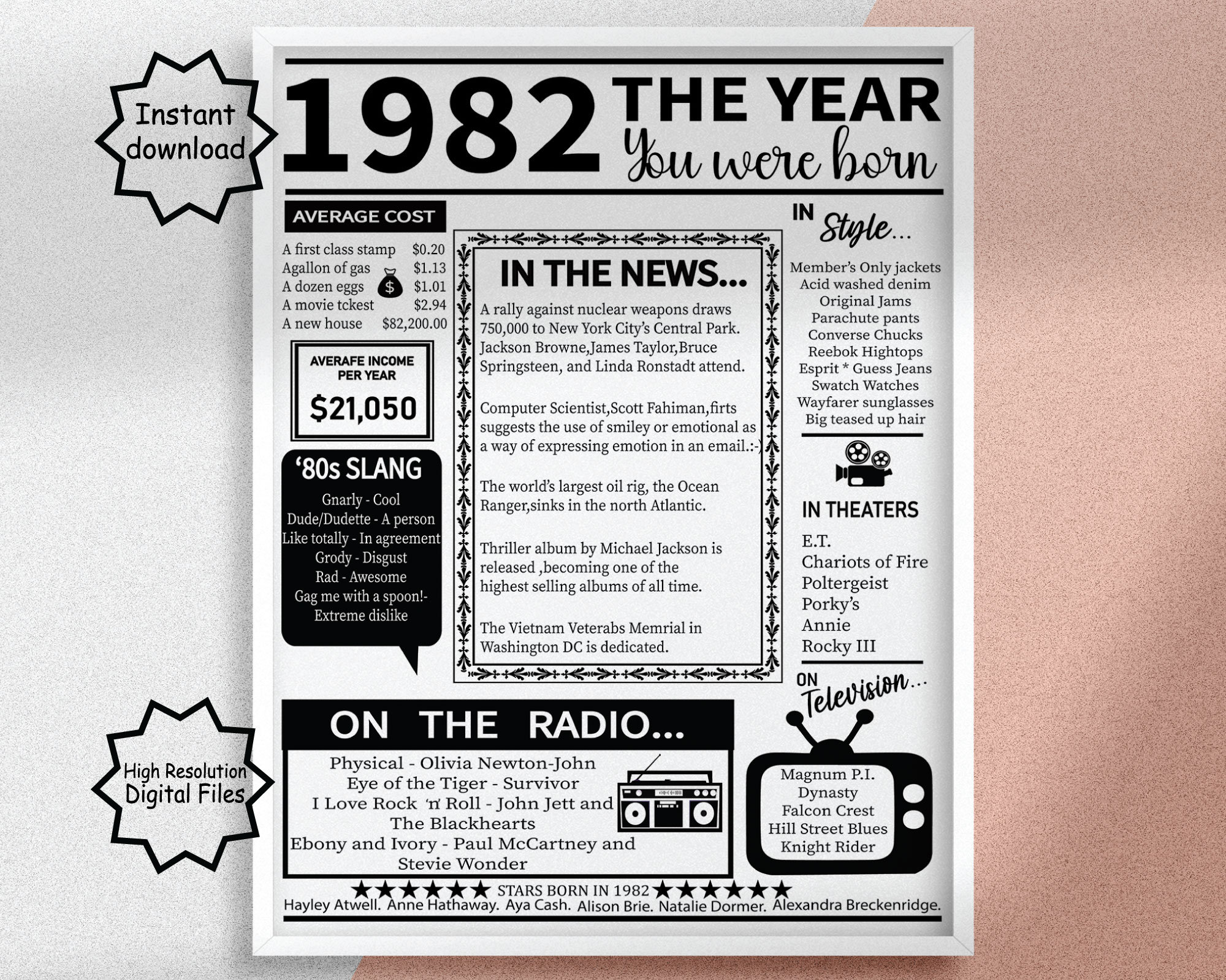 1982 Year You Were Born PRINTABLE Birthday Card, 40th Birthday Poster ...