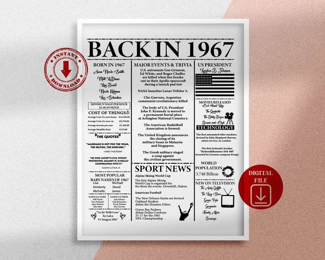 Back in 1967 PRINTABLE, 56th Birthday Poster, 1967 Poster, Birthday ...