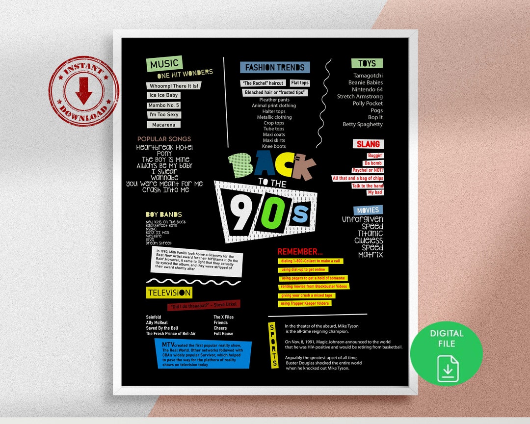 Back to the 90s, 90s Party Decoration, 90s PRINTABLE Poster, Nineties ...