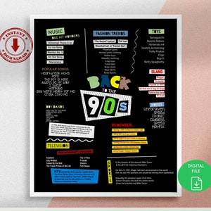 Back to the 90s, 90s Party Decoration, 90s PRINTABLE Poster, Nineties ...