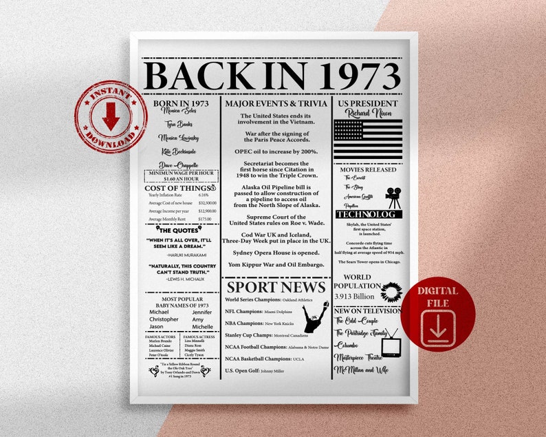 Back in 1973 PRINTABLE, 50th Birthday Poster, 1973 Poster, Birthday ...
