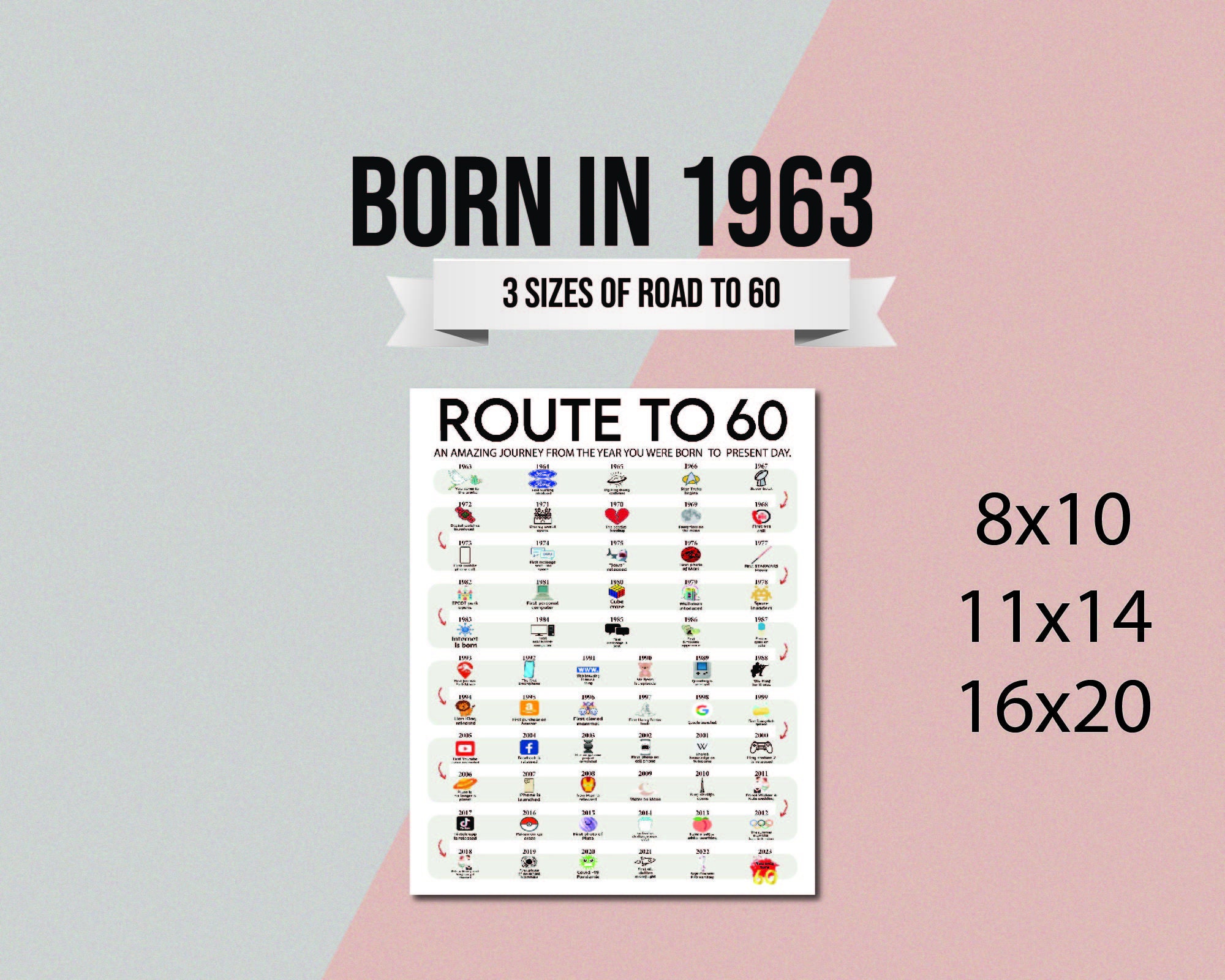 60th Birthday Party Games, Born in 1963 Game, 60th Birthday Games, 1963 ...