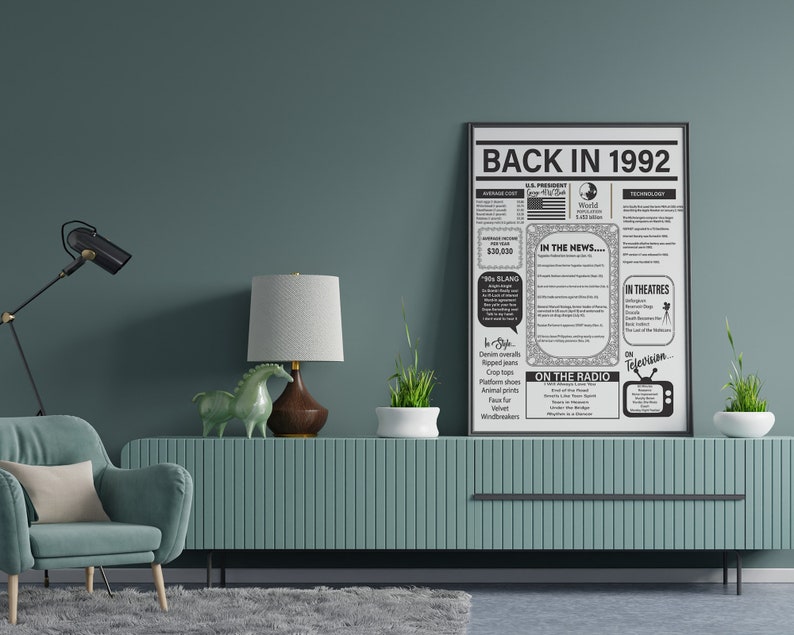 Back in 1992 PRINTABLE 30th Birthday Poster 1992 Poster - Etsy