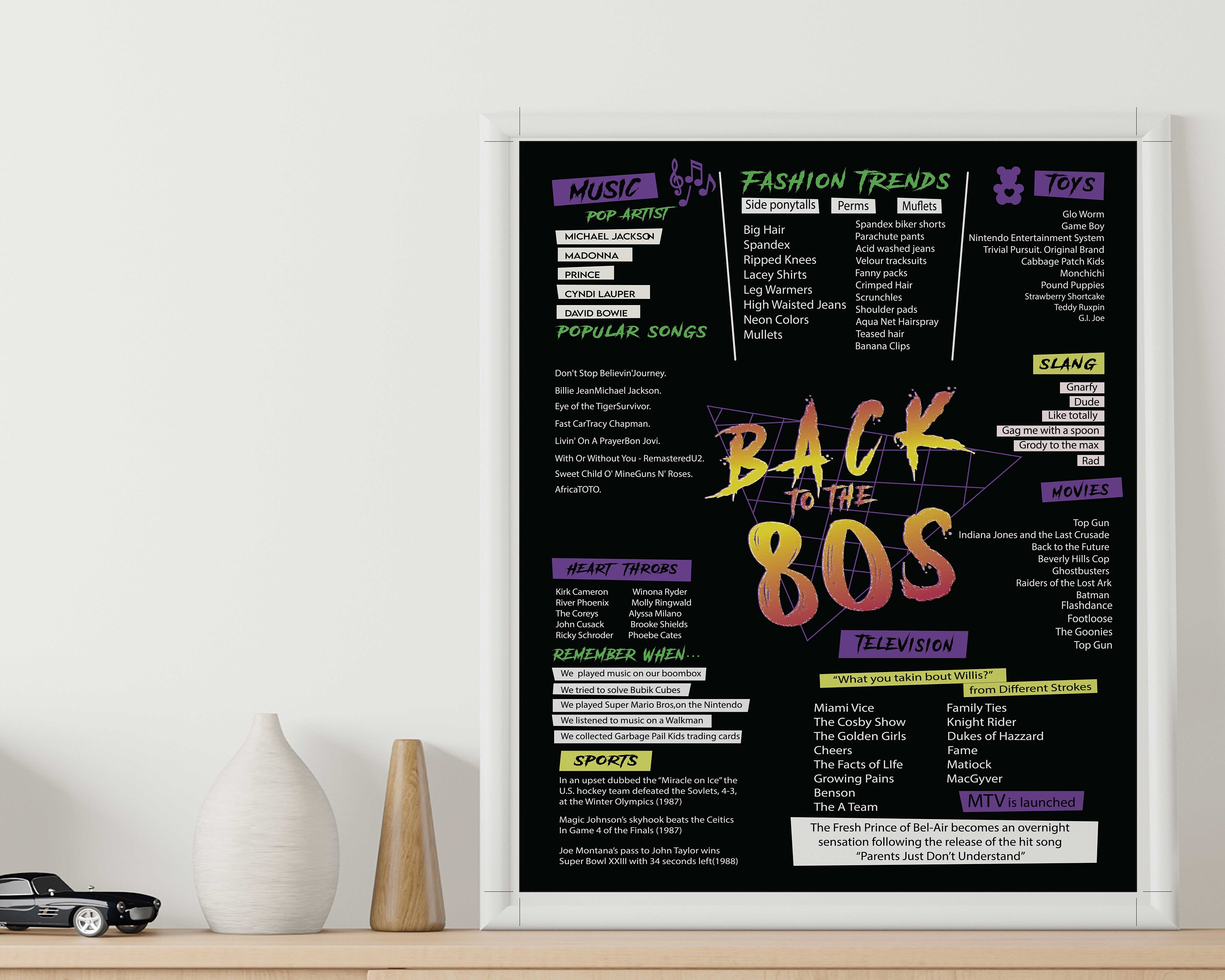 Back to the 80s, 80s Party Decoration, 80s PRINTABLE Poster, Eighties ...