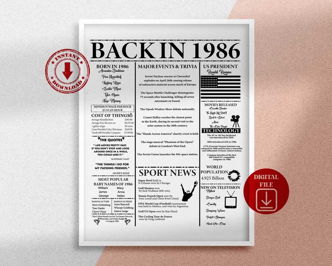 Back in 1986 PRINTABLE, 37th Birthday Poster, 1986 Poster, Birthday ...