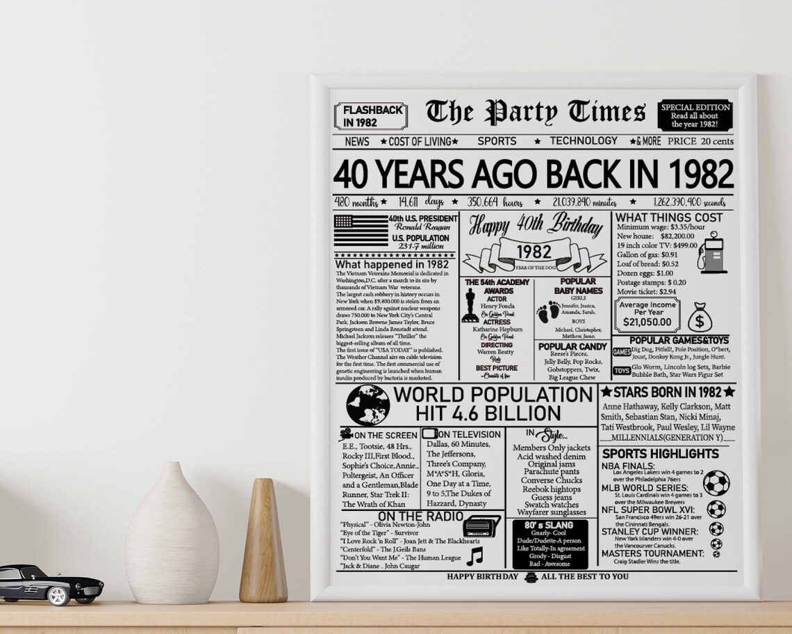 1982 Poster 41th Birthday Newspaper Sign 1982 Birthday - Etsy
