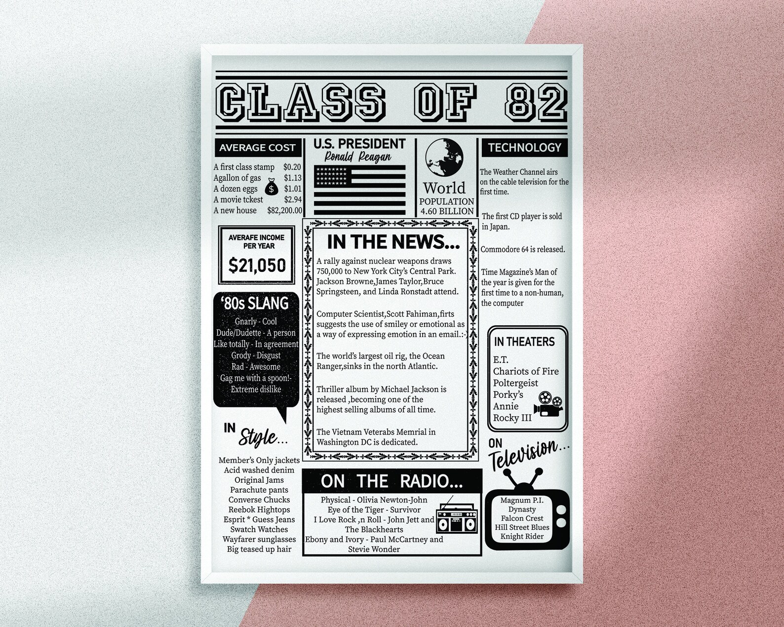 Class of 1982 PRINTABLE Sign, Class of 1982 Printable Poster, High ...