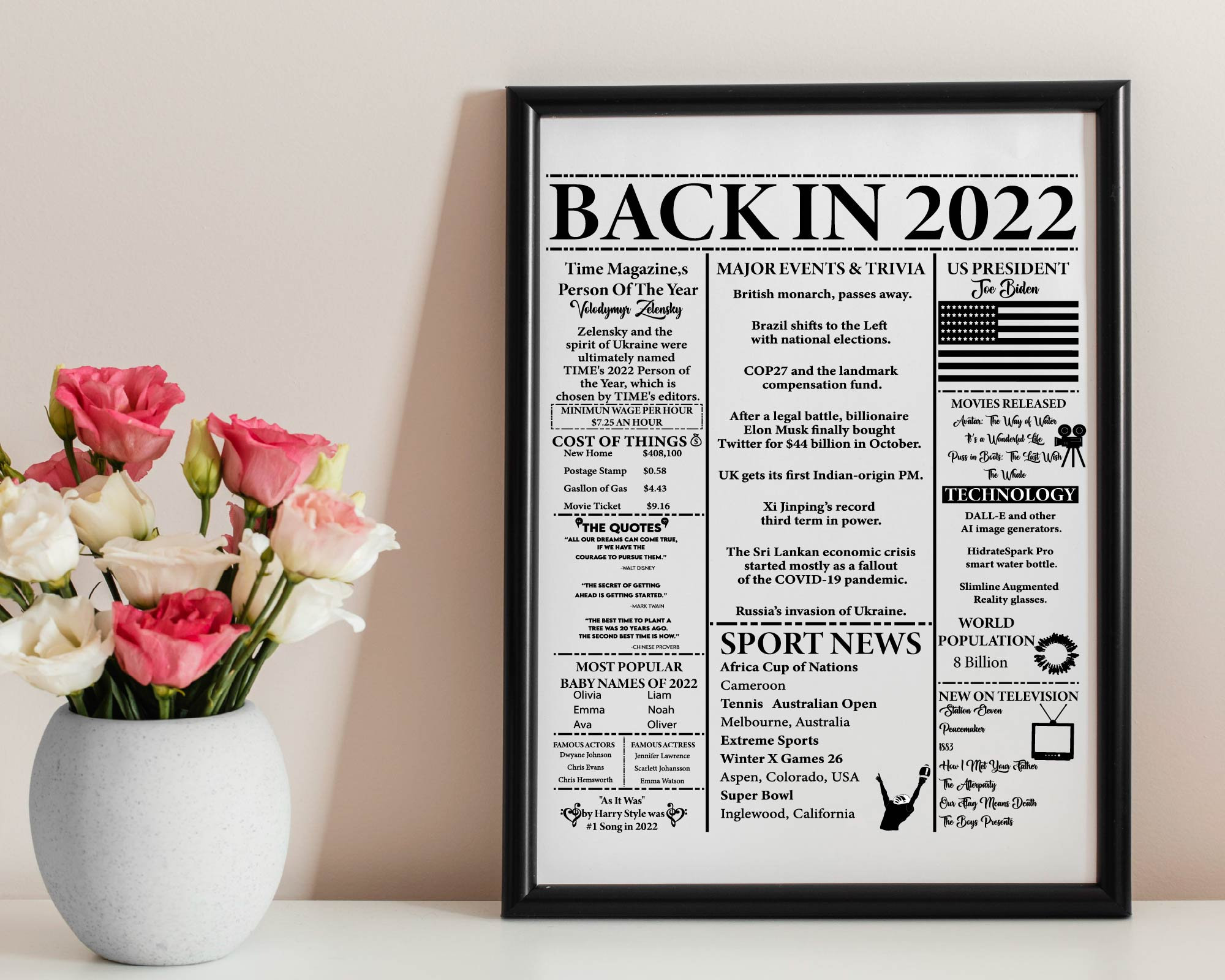 Back in 2022 PRINTABLE, 1st Birthday Poster, 2022 Poster, Birthday ...
