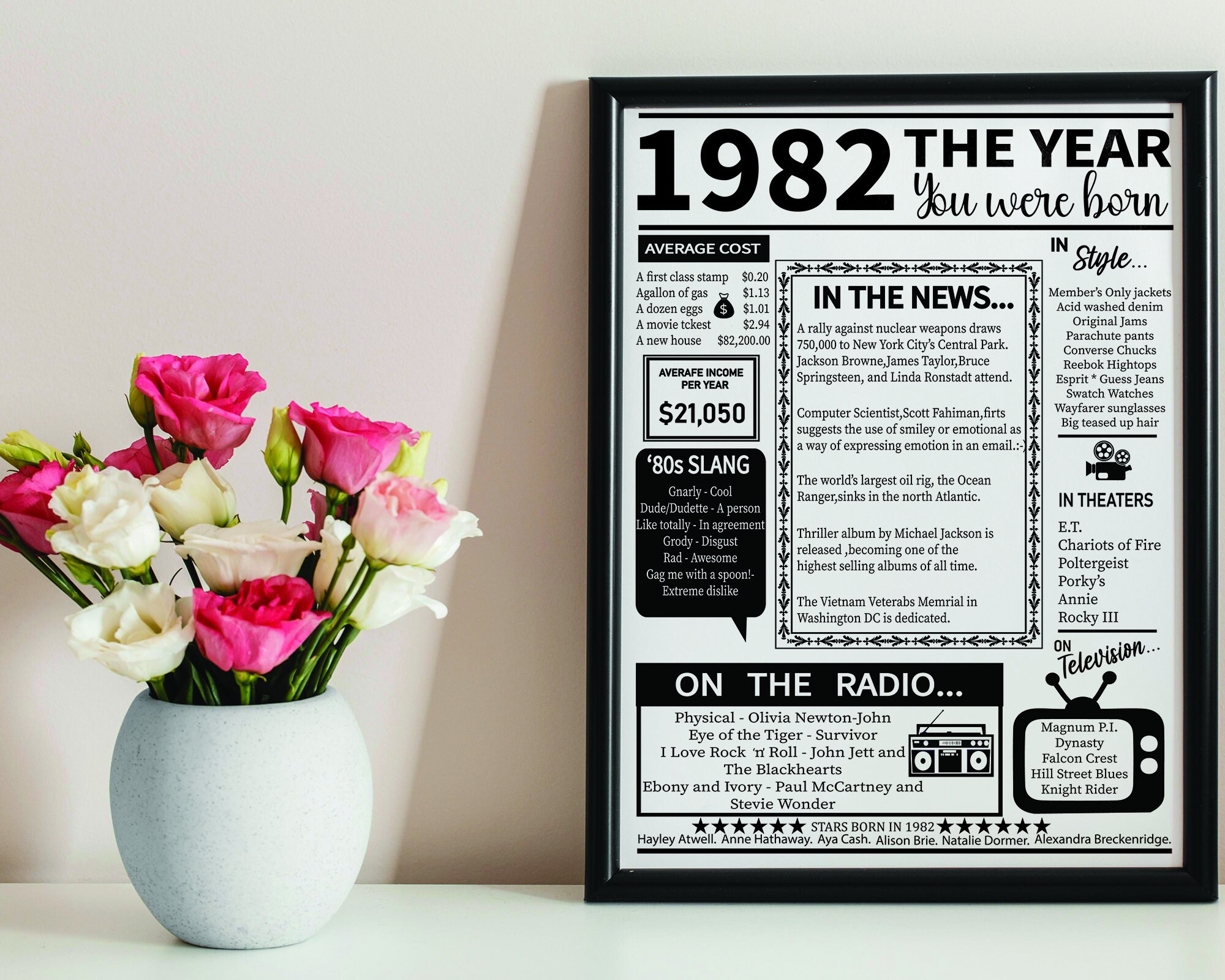 1982 Year You Were Born PRINTABLE Birthday Card, 40th Birthday Poster ...