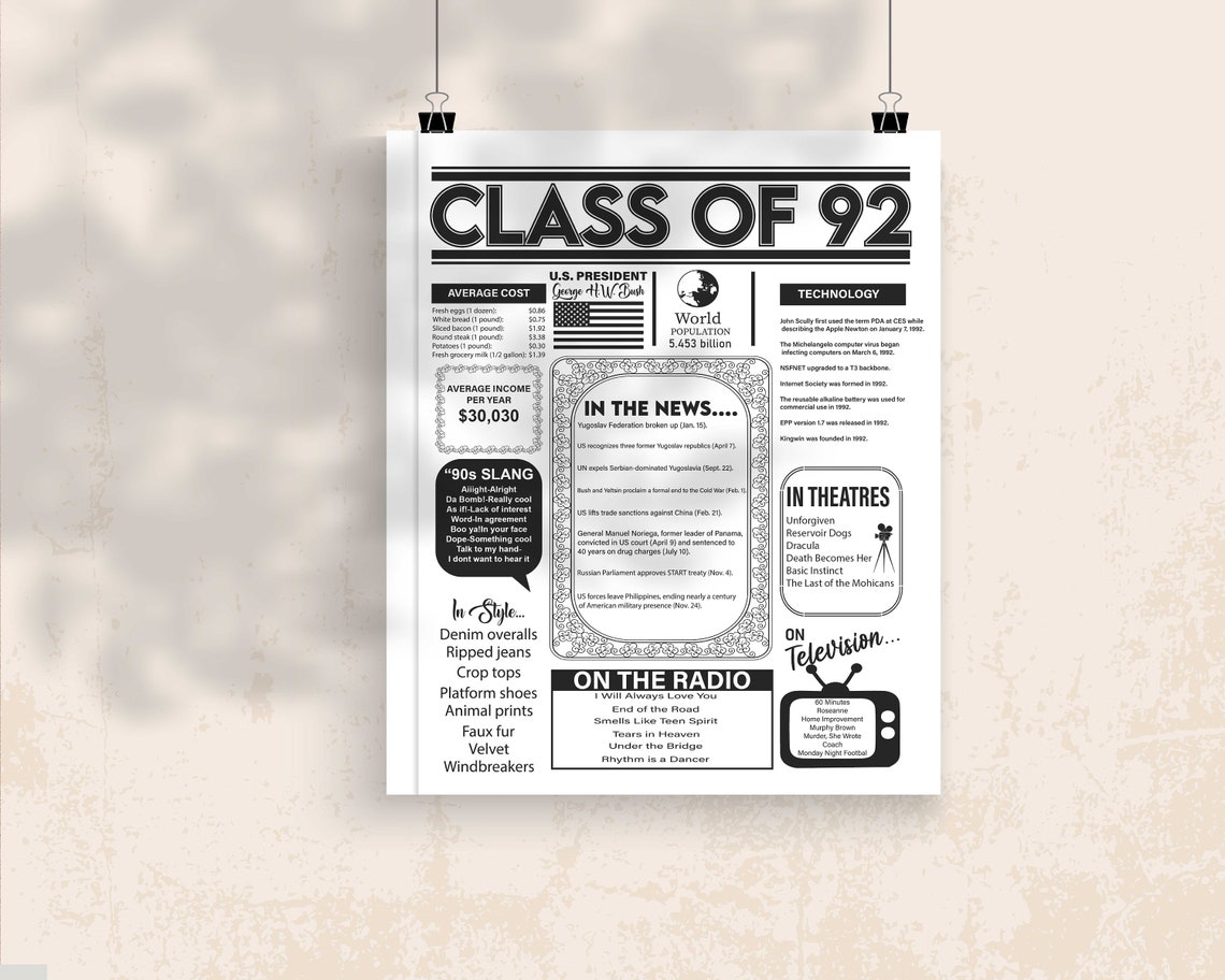 Class of 1992 PRINTABLE Sign Class of 1992 Printable Poster - Etsy