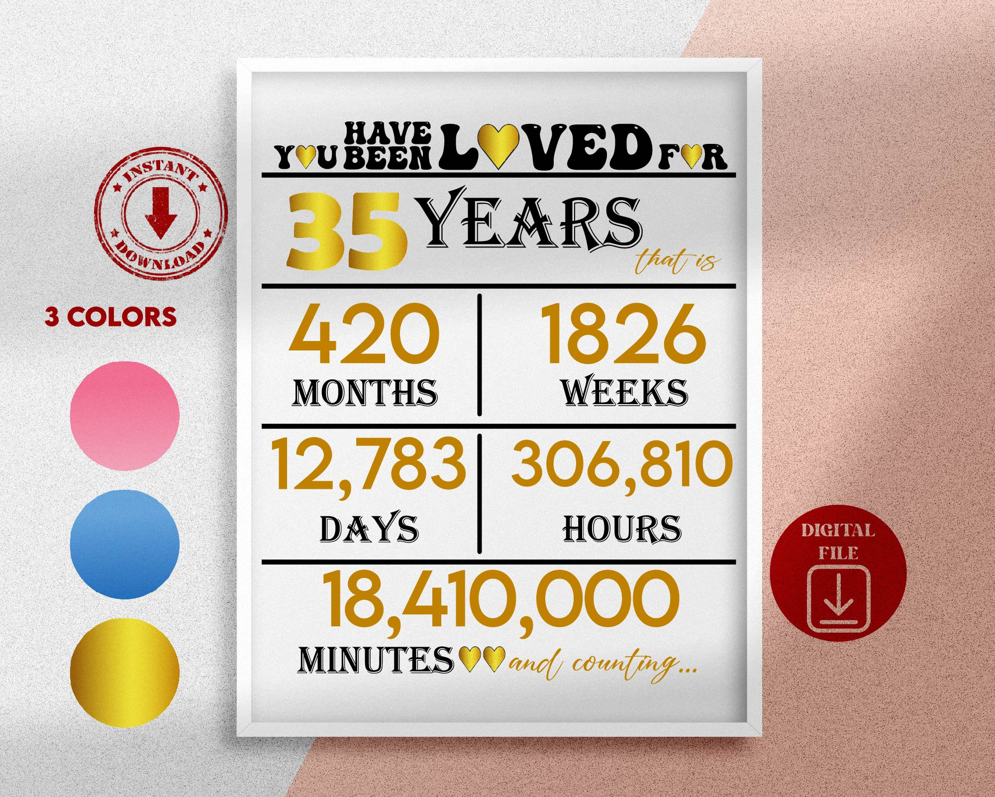 You Have Been Loved 35 Years Printable Poster 35th Wedding - Etsy