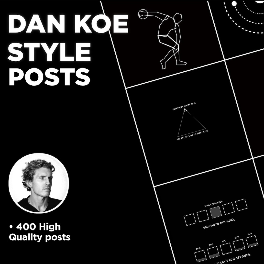 Dan Koe Style Motivational Images: Animated Quotes (digital Download ...