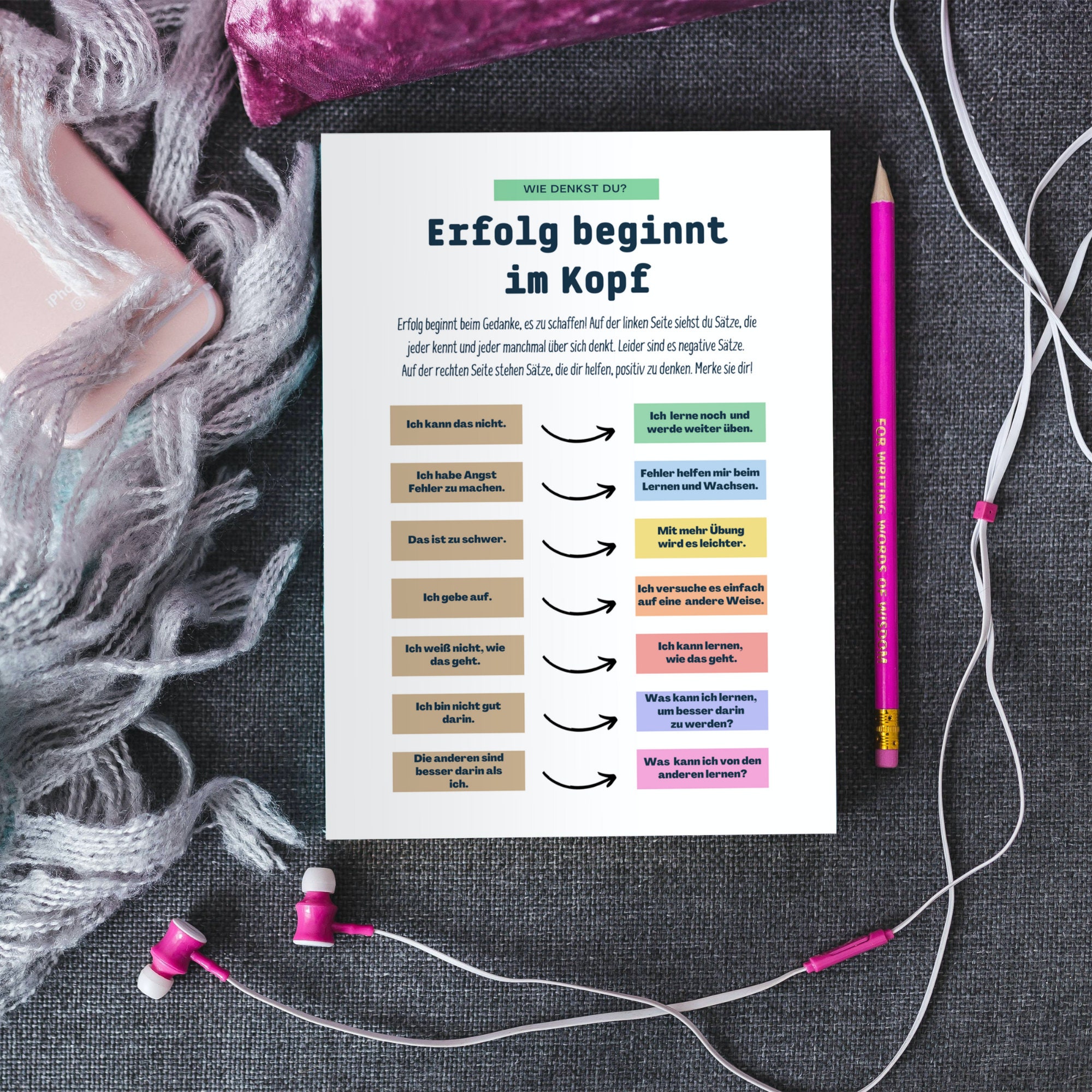 Classroom Poster Success Begins in the Mind for Children and Students ...