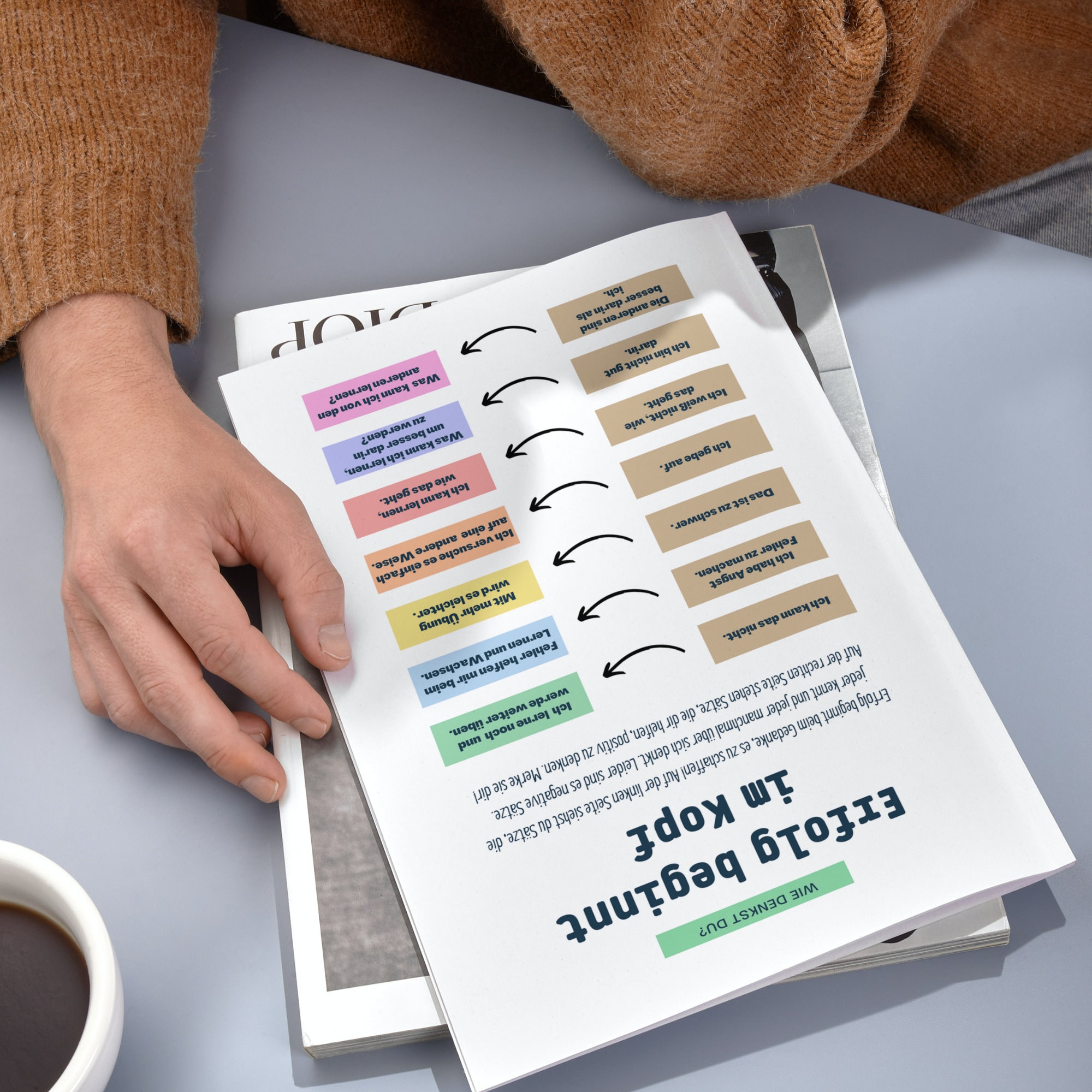 Classroom Poster Success Begins in the Mind for Children and Students ...