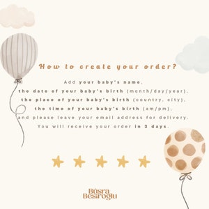 Baby Birth Chart Digital Download, Custom Astrology Birth Chart ...