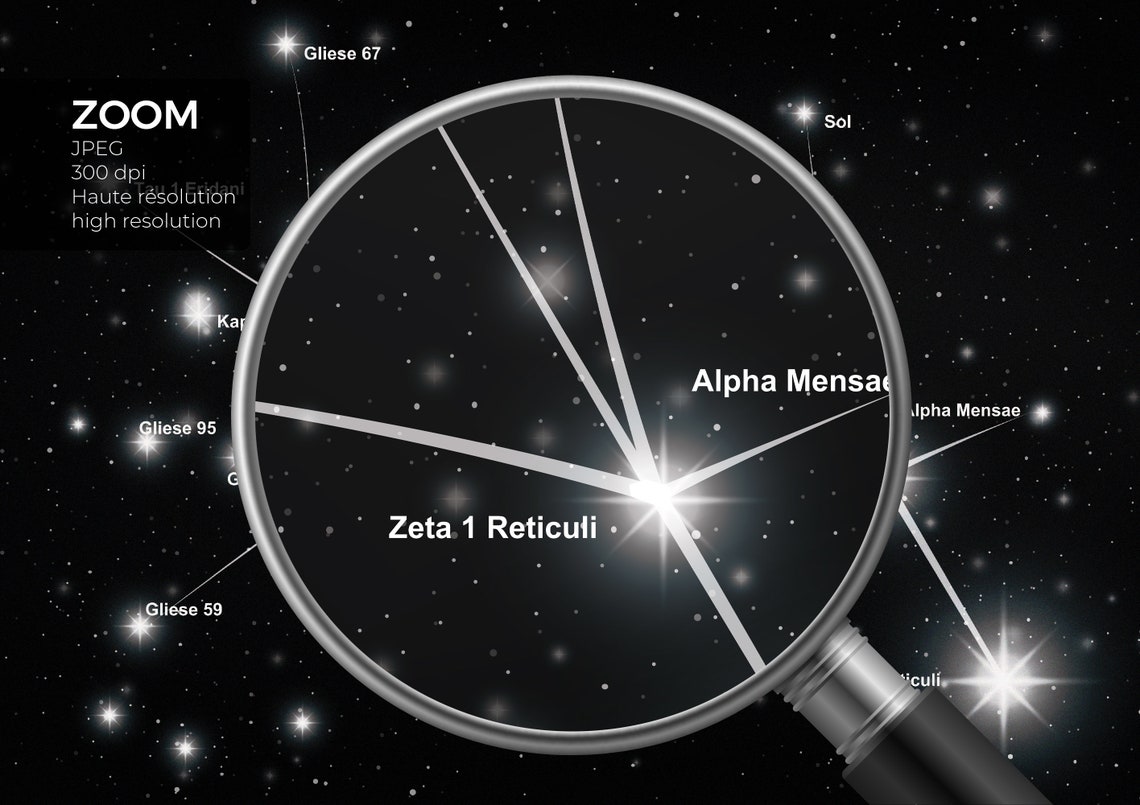 Star Map of Zeta Reticuli's System Poster Observation - Etsy Canada