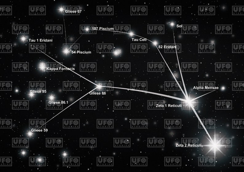 Star Map of the Zeta Reticuli System Famous Ufology Observation Poster ...